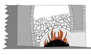CALCH - the history of the lime industry in the Black Mountains of ...